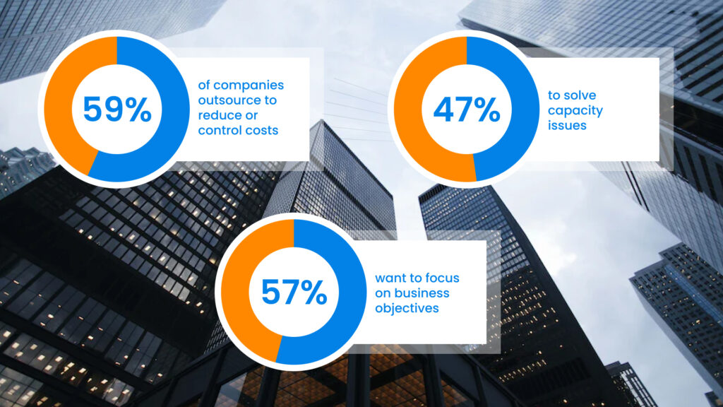 Top 10 Successful Outsourcing Examples In Business | World Brands