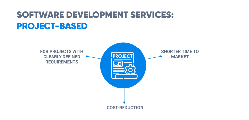 Improve The Project Flow With The Right Software Development Model ...