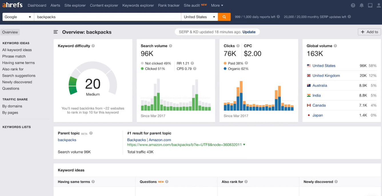 Design Trends 2023 In User Interface And User Experience | MWDN ...