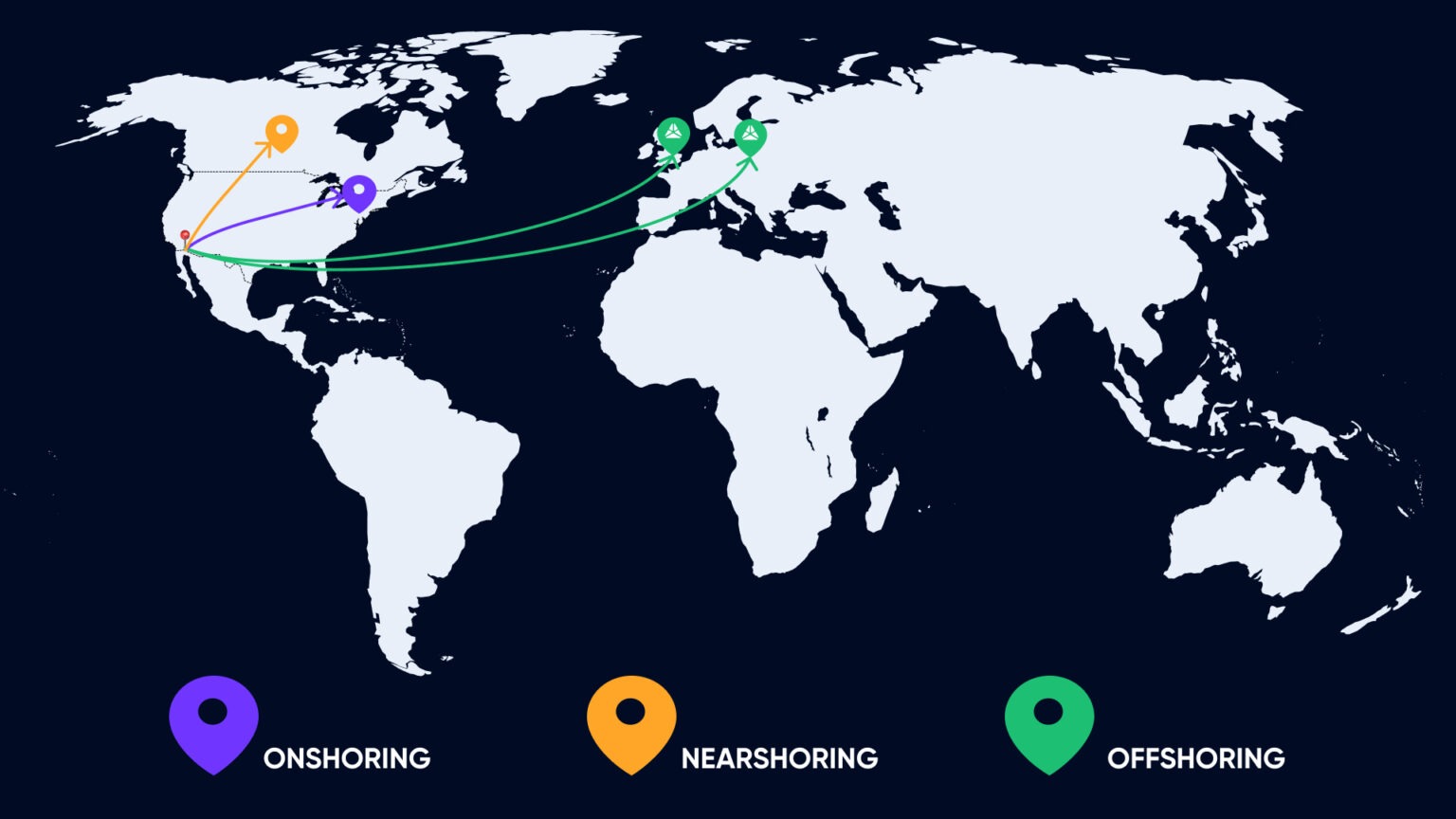 The Most Requested Types Of IT Outsourcing Services - MWDN OUTSTAFFING ...