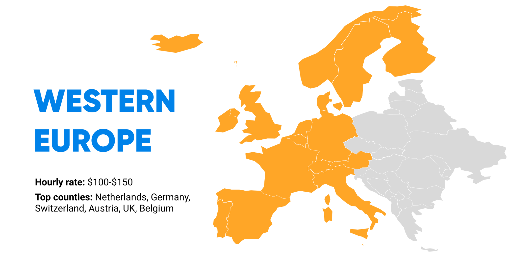 Top Software Development Countries and Markets In 2023