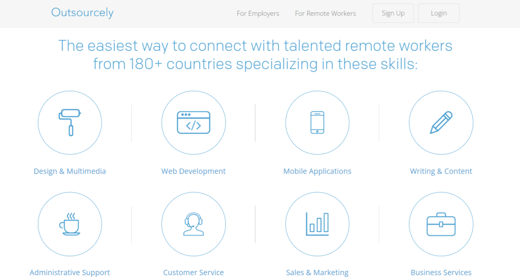 Best alternatives to Upwork in 2023