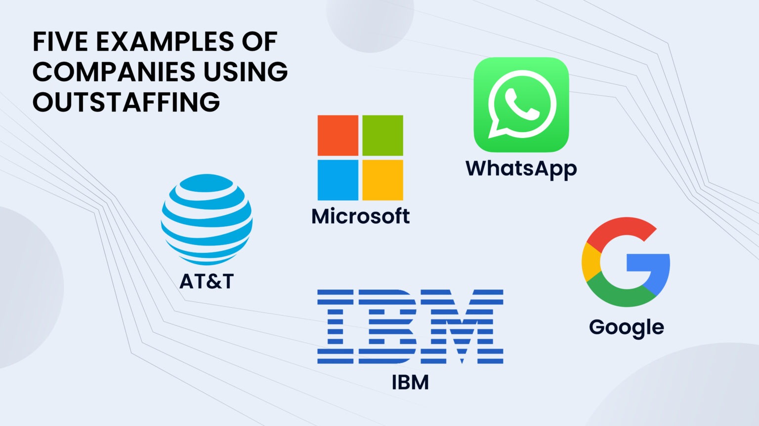 Outstaffing Company For Your Business - Choose The Best IT Vendor In ...