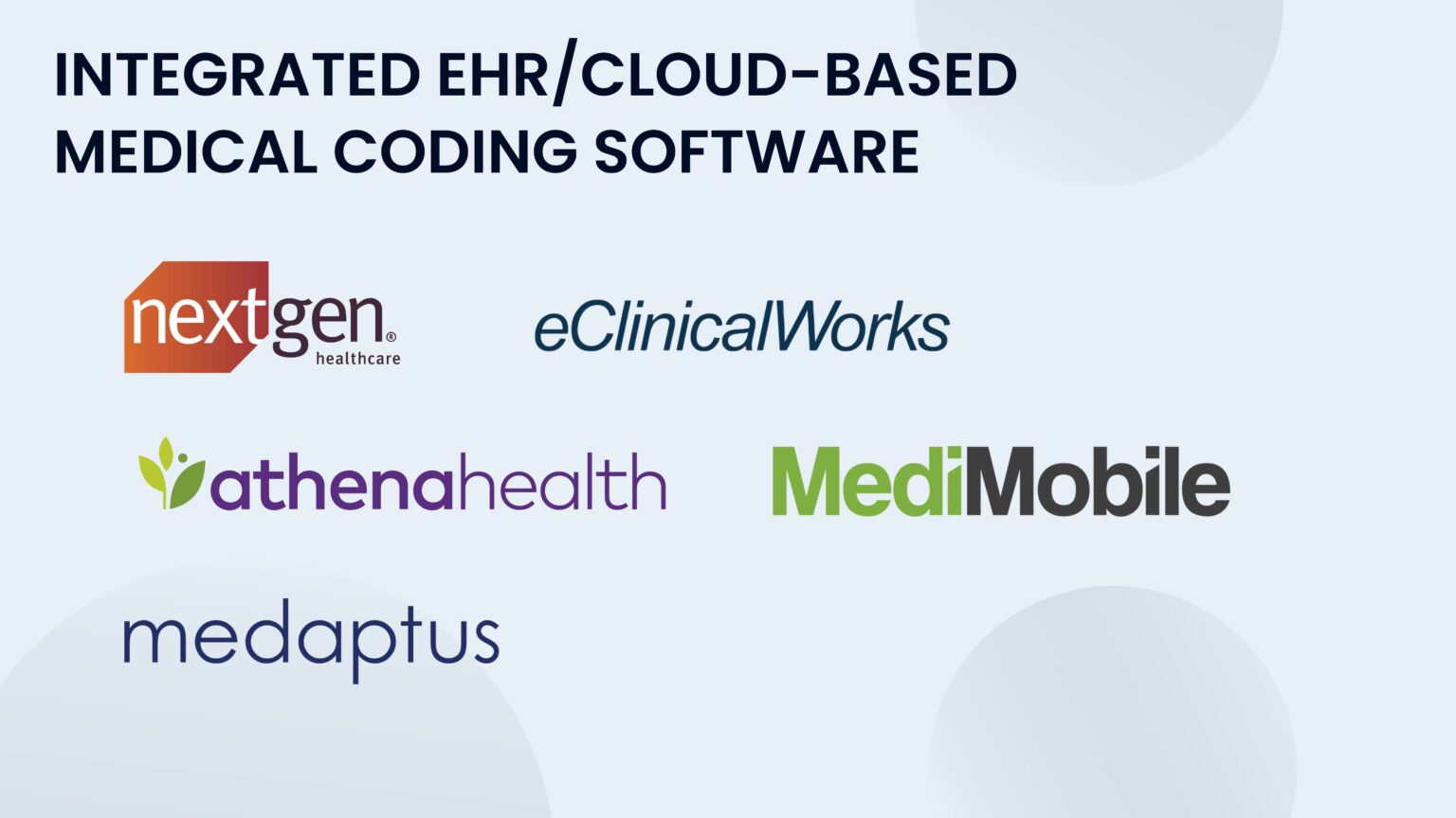 Three Types Of Medical Coding With Features And Examples - MWDN ...